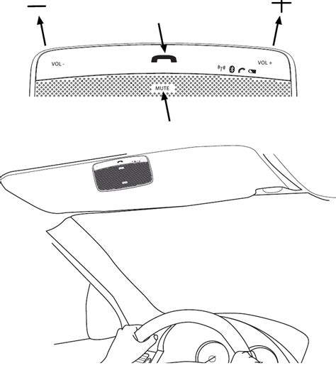 Jabra Cruiser Hfs In Car Speakerphone Manual Manualslib