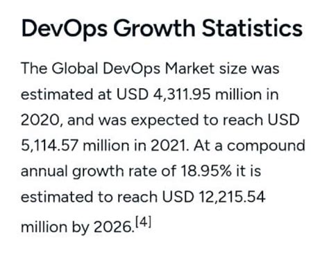 thota sitha ramanjaneyulu on linkedin devops techtrends aws