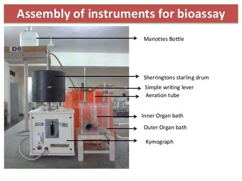 Bioassay