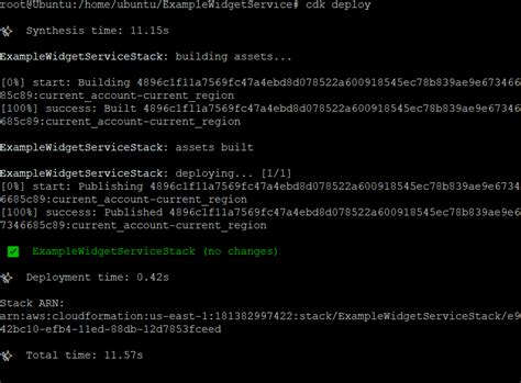 Aws Cdk For Lambda Functions A Practical Guide