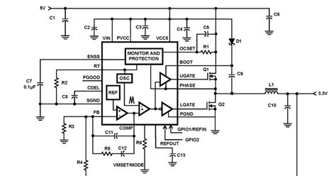 Isl6420 Advanced Single Synchronous Buck Pulse Width Modulation Pwm Controller Renesas 瑞萨电子