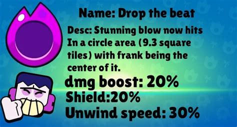 Heres Some Hypercharge Ideas Predictions Rbrawlstars