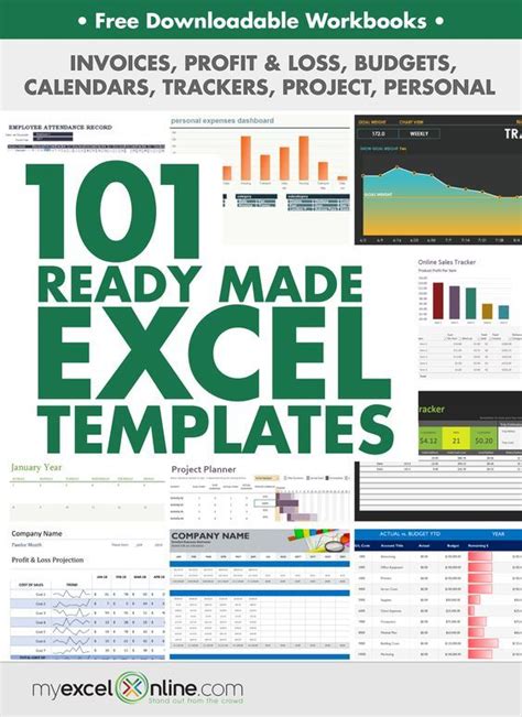 Excel Create And Learn Dashboard More Than 250 Images And 4 Full Exercises Create Step By Step A