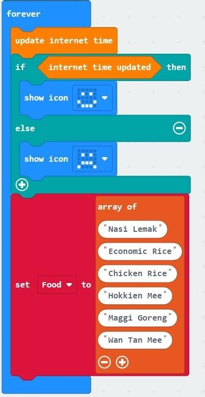 Send Meal Selection And Locations Through Telegram Bot Using Esp8266