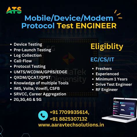 Aarav Tech Solutions On Linkedin