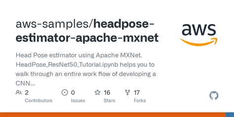 Github Aws Samples Headpose Estimator Apache Mxnet Head Pose Estimator Using Apache Mxnet