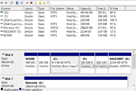 Extra Recovery Partition Appeared After Upgrade Win 10 October