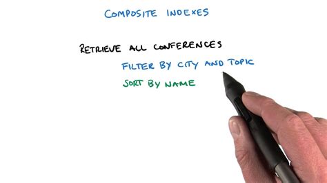 Composite Indexes Developing Scalable Apps With Java Youtube