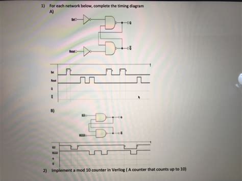 Solved For Each Network Below Complete The Timing Chegg Com