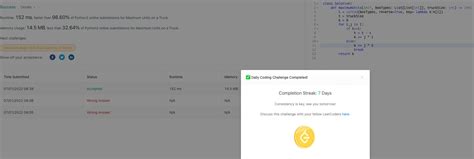 How Leetcode Works Testing Fenq