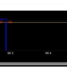 Example Of Simulation Curve Download Scientific Diagram
