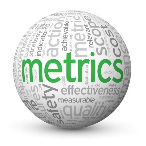 do you use metrics here are 5 watchouts on using metrics