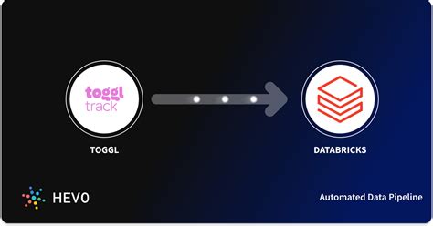 Toggl To Databricks Integration 2 Easy Methods To Connect Learn Hevo
