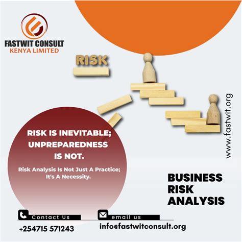 Riskmanagement Businessrisks Riskassessment Africa Fastwitconsult