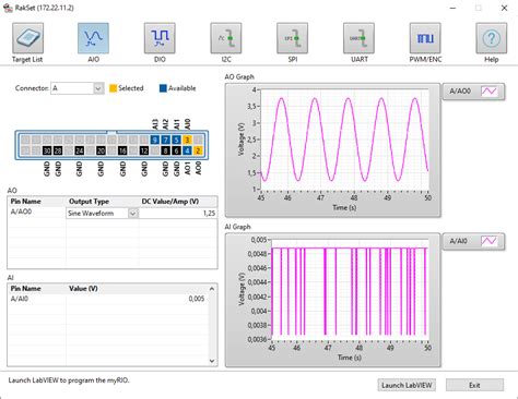 Ni Myrio Constant 3v On Analog Output Page 2 Ni Community
