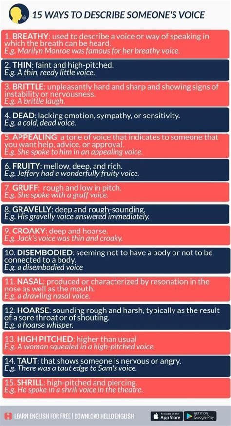 Words Used To Describe Voice Tone
