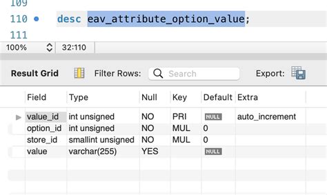 Optionvalueprovider Class Get Method Contains An Incorrect Query Value · Issue 35910