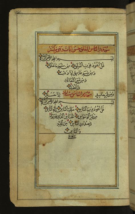 Syednaseer Vocalized Naskh Script In Black Ink