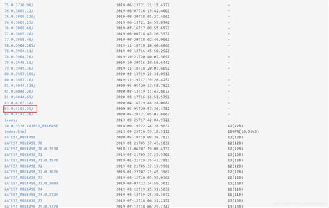 数据采集——爬虫篇三：seleniumchrome实现自动化测试 爬取数据seleniumchromedriver爬虫流程 Csdn博客