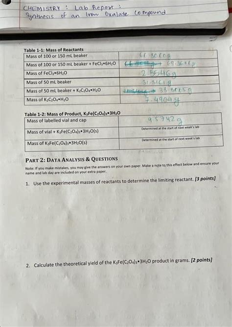 Solved Chemistry Lab Report Synthesis Of An Iron Oxalate
