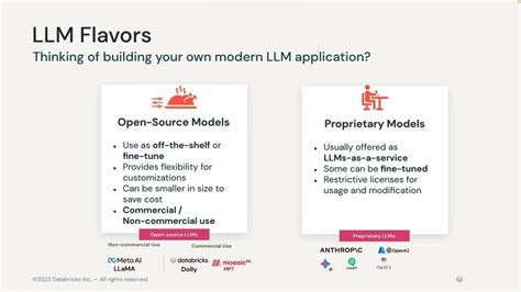 Hemanta Kumar Pradhan On Linkedin Artificialintelligence