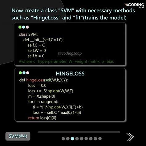 Coding Snap Svmpart 4 👉 Coding The Svm Down In Python