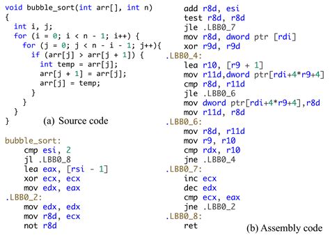 vic virtual compiler is all you need for assembly code search ai