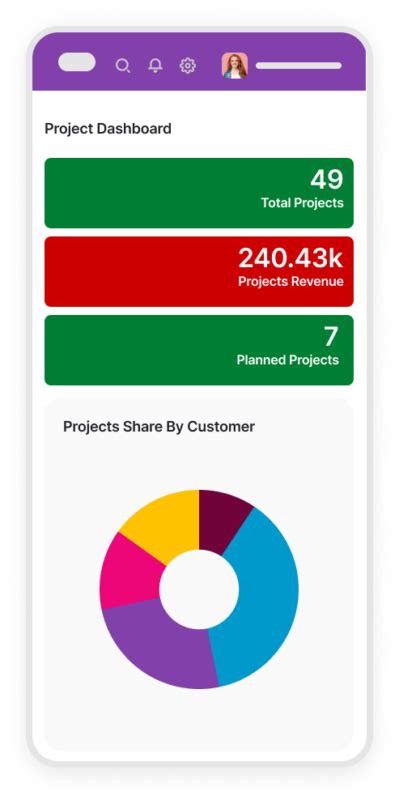 MYOB Acumatica MYOB Advanced Cloud Based ERP