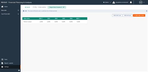 6 Entity Level Setup Reasult