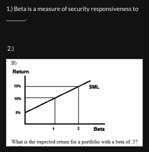 Solved 1 Beta Is A Measure Of Security Responsiveness To