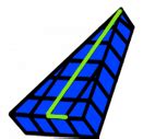 Interactivate Slant Height