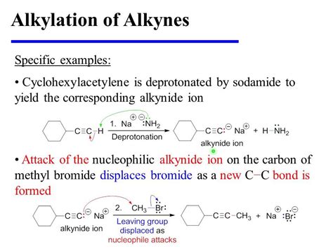 Alkylation Of Alkynes Youtube