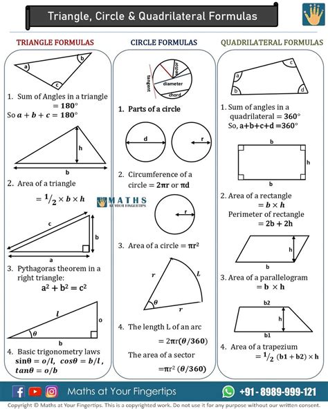 Triangle Circle And Quadrilateral Formulas Get More