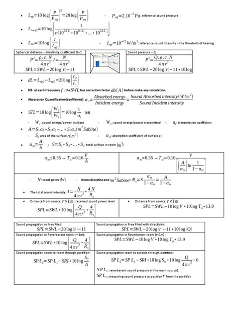 Acoustic Pdf Electromagnetic Radiation Sound