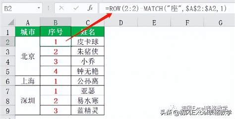 合并单元格内包括的各项填充连续序号—合并单元格系列（二） 正数办公