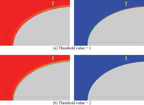 Figure 7 From Application Of Crossflow Transition Criteria To Local Correlation Based Transition