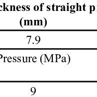 Oil Pipeline Parameters Download Table
