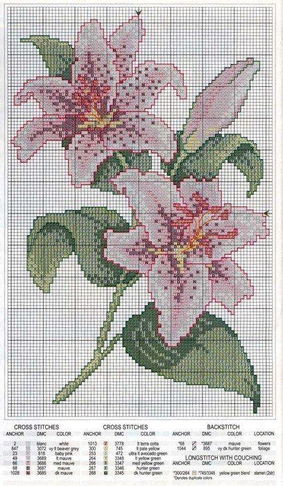 ЦВЕТЫ | Вышивка крестом | Cross stitch flowers, Floral cross stitch ...