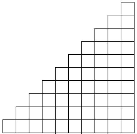 Graphical Representation Of The Sum Download Scientific Diagram