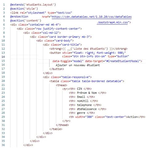 Laravel8 Ajax Crud Avec Yajra Datatables Et Modal Apcpedagogie