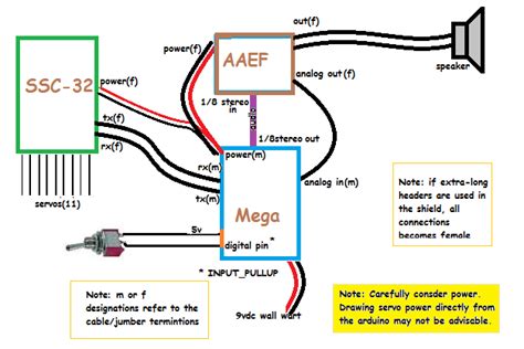 Powering Multiple Devicescircuits General Guidance Arduino Forum
