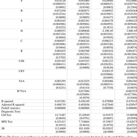 Framework Of Ga Based Cnn Lstm Hybrid Model Download Scientific Diagram