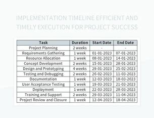 Implementation Plan And Timeline Excel Template Free Download Pikbest