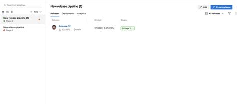 Cicd For Blazor Applications In Azure Devops