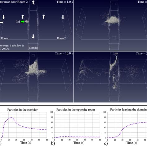 Lidia Morawska Professor Full 1982 Phd Physics Queensland