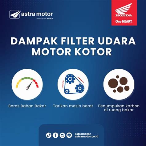 Dampak Filter Udara Motor Kotor