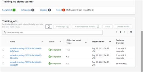 Github Mahmoudrr707image Classification Using Aws Sagemaker