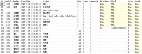 Sqlserver 查询数据过滤重复，只获取最新一条数据 Yun12 博客园