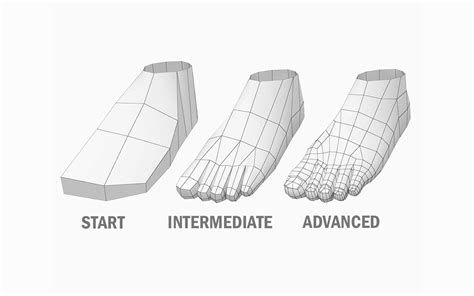 Natural Female And Male In Rest Pose Base Mesh Bundle D Model By Valerii Kaliuzhnyi