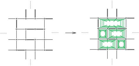 Figure 5 From Conformal And Cp Types Of Surfaces Of Class S Semantic Scholar